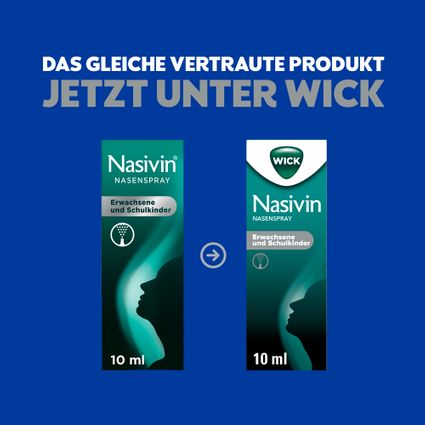 WICK Nasivin Nasenspray Erwachsene und Schulkinder ohne ...