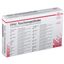 DHU Taschenapotheke Globuli 32x1 g - Shop Apotheke