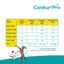 Canikur®Pro – zur Unterstützung der natürlichen Darmflora – Diät ...