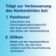 Bepanthen® Narben-Gel mit Massage-Roller 20 g - Shop Apotheke