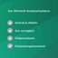 ASPIRIN® 500 mg überzogene Tabletten – bewährte Wirksamkeit gegen ...