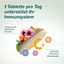 Cetebe® Immun Aktiv: Nahrungsergänzungsmittel zur Unterstützung der ...