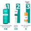 Eucerin® DERMOPURE CLINICAL Hydra Repair – Creme für trockene Haut nach ...
