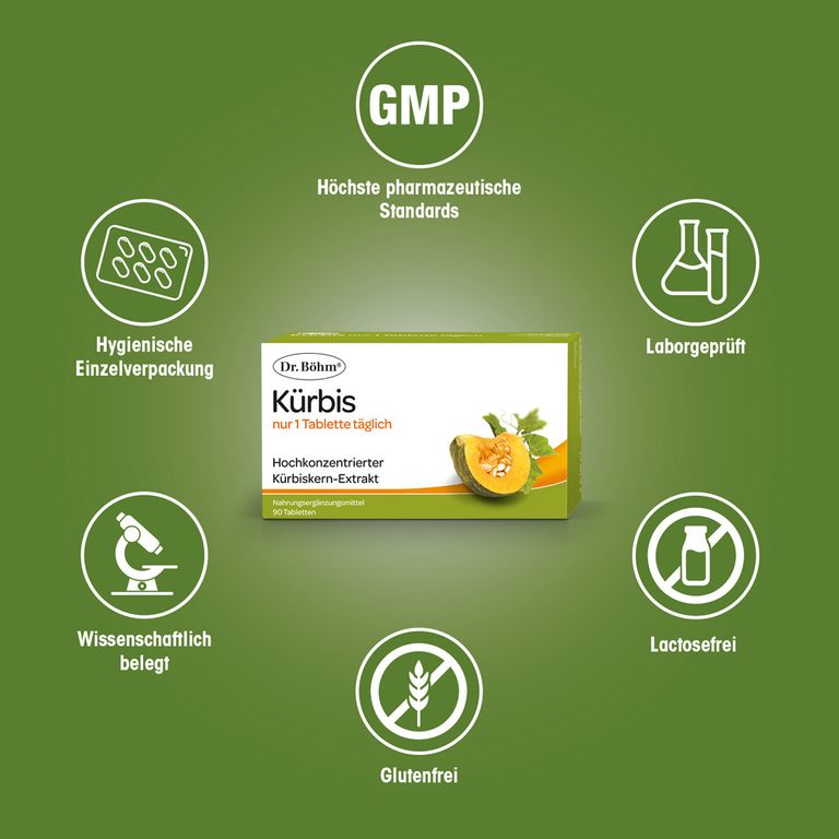 Dr. Böhm® Kürbis nur 1 Tablette täglich – Bei nächtlichem Harndrang zur ...