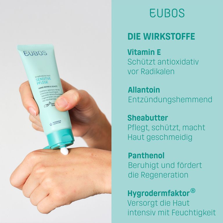 EUBOS Sensitive Hand Repair & Schutz Handcreme 75 ml - Shop Apotheke