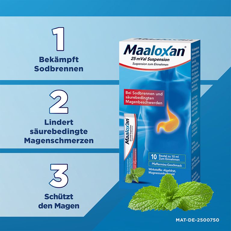 Maaloxan Suspension zum Einnehmen bei Sodbrennen und säurebedingten ...