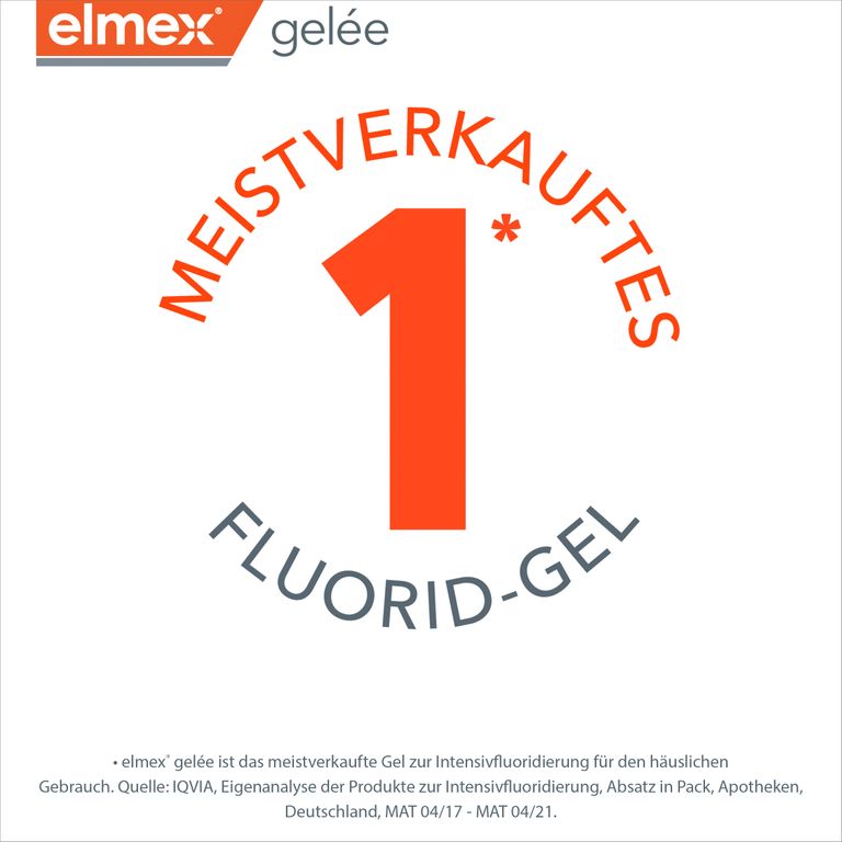 elmex gelée Fluorid Zahngel 25 g - Shop Apotheke