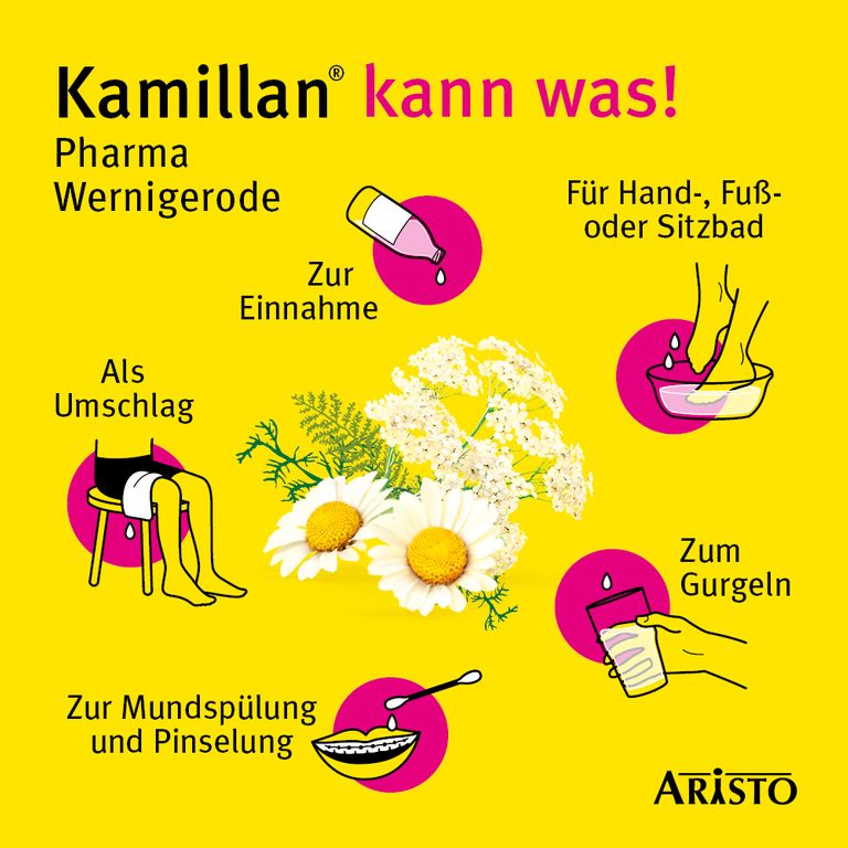 Kamillan® Pharma Wernigerode - Natürlich gegen Entzündungen der Haut ...