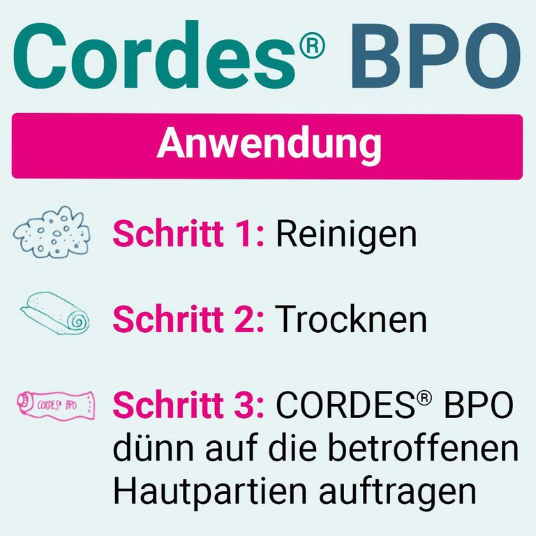 Cordes® BPO 5% Gel 100 g - Shop Apotheke