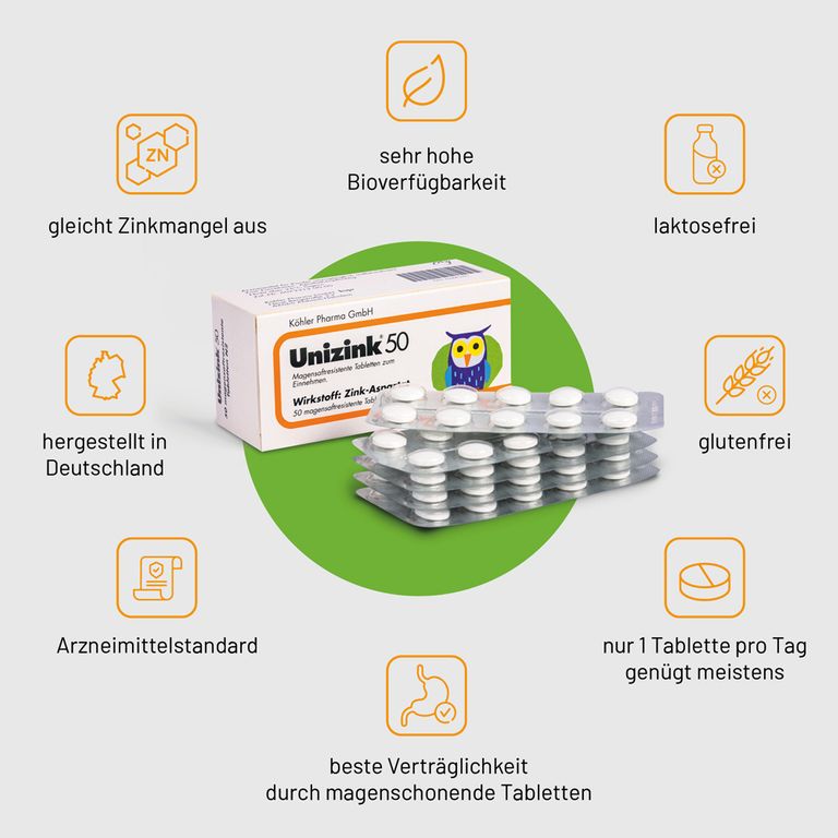 Unizink® 50 Tabletten 50 St - Shop Apotheke