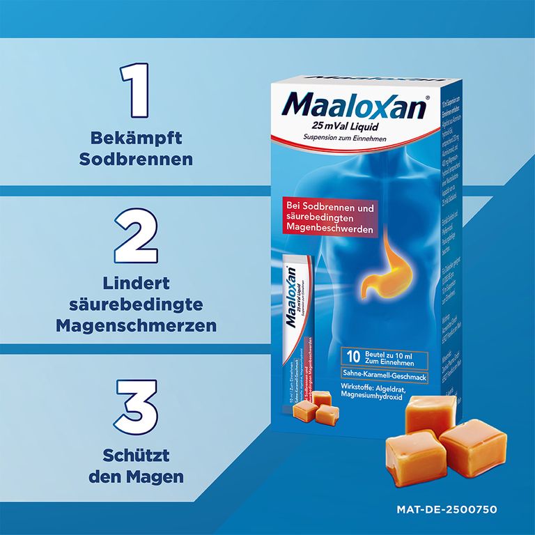 Schnelle Hilfe Bei Magenschmerzen