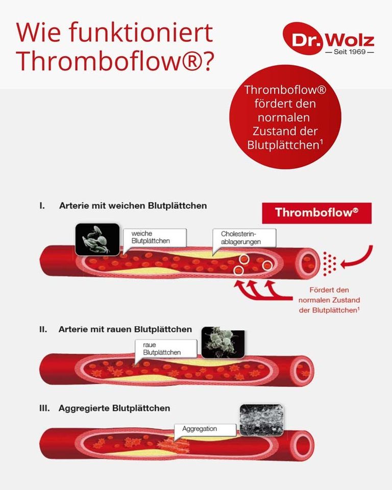 Thromboflow® Kapseln 60 St - Shop Apotheke