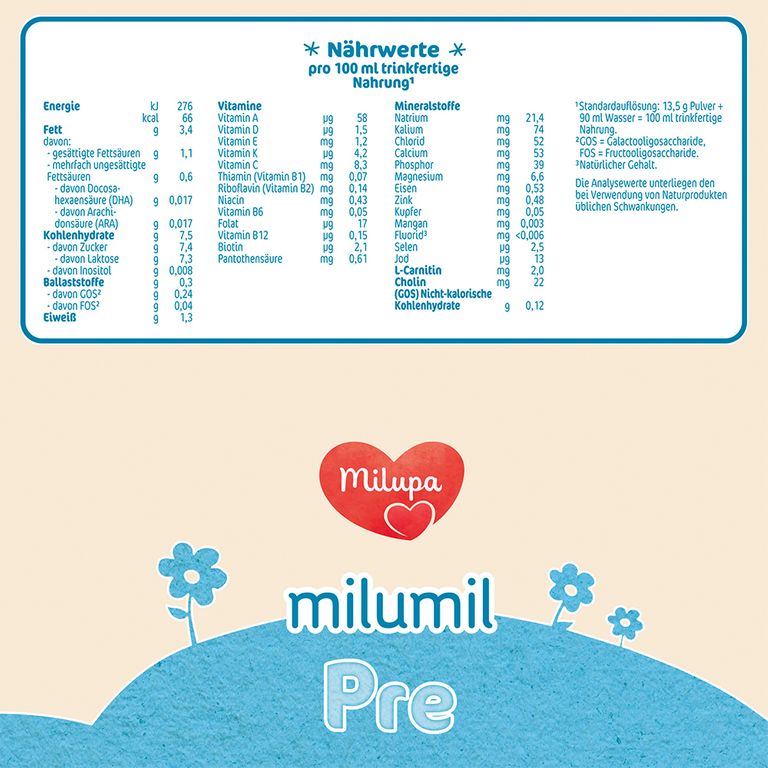 Milupa milumil Pre Anfangsmilch von Geburt an 800 g - Shop Apotheke