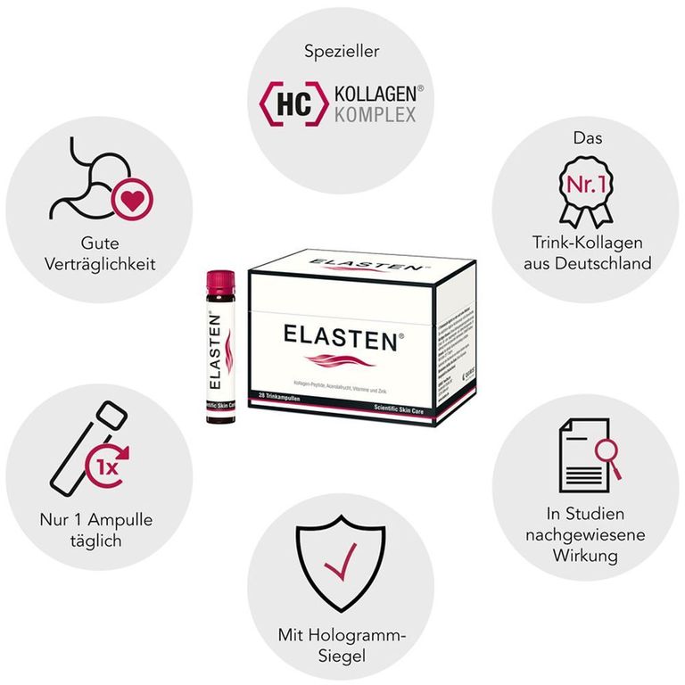 ELASTEN® – Das Trink Kollagen - Complete your beauty 6x28x25 ml - Shop ...