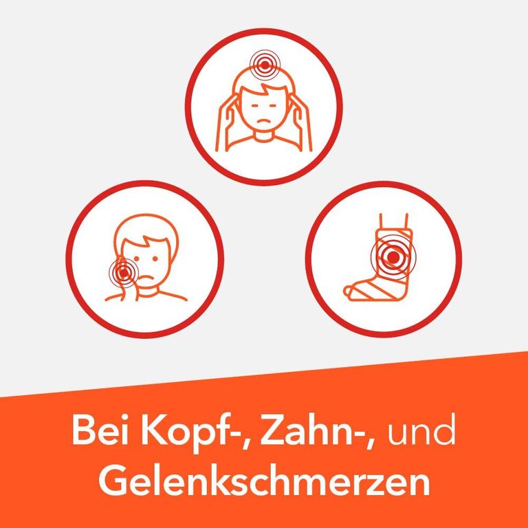 Synofen - mit Ibuprofen und Paracetamol 2x20 St - Shop Apotheke