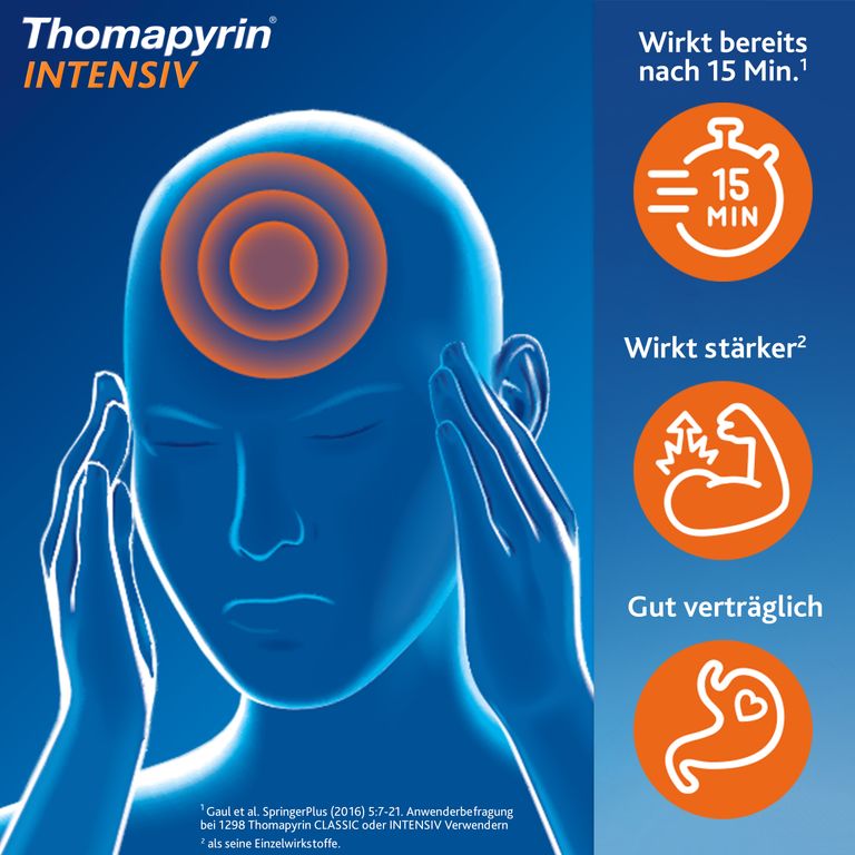 Thomapyrin INTENSIV bei Migräne und intensiveren Kopfschmerzen ...