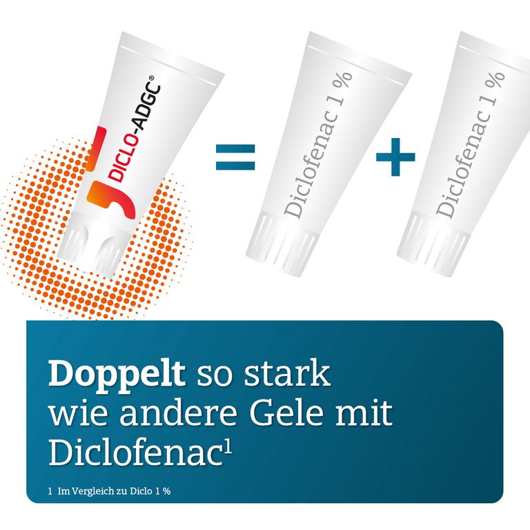 DICLO-ADGC® Schmerzgel forte 20 mg/g Gel 2x180 g - Shop Apotheke
