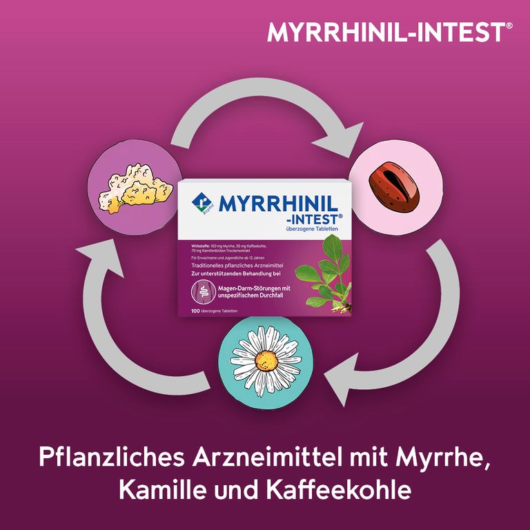 MYRRHINIL-INTEST® 2x500 St - Shop Apotheke