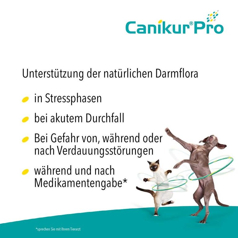 Canikur®Pro – zur Unterstützung der natürlichen Darmflora – Diät ...