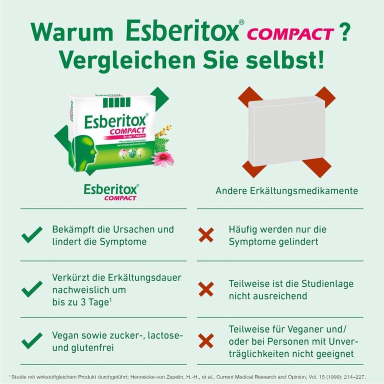 Esberitox COMPACT Tabletten bei Erkältungskrankheiten 60 St - Shop Apotheke