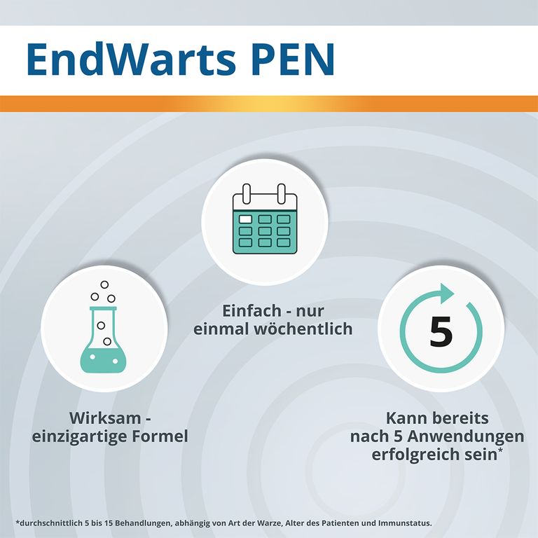 EndWarts PEN: Warzenentferner mit Ameisensäure zur Warzenentfernung 3 ...