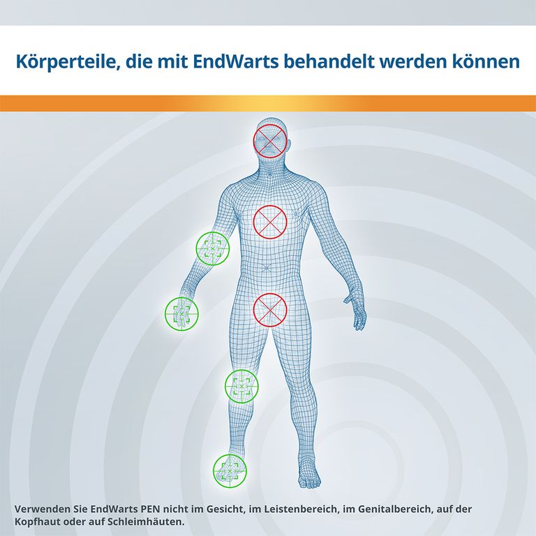 EndWarts PEN: Warzenentferner mit Ameisensäure zur Warzenentfernung 3 ...