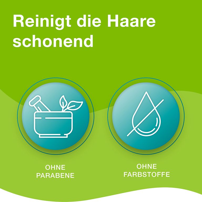 Priorin® Shampoo 200 ml - Shop Apotheke