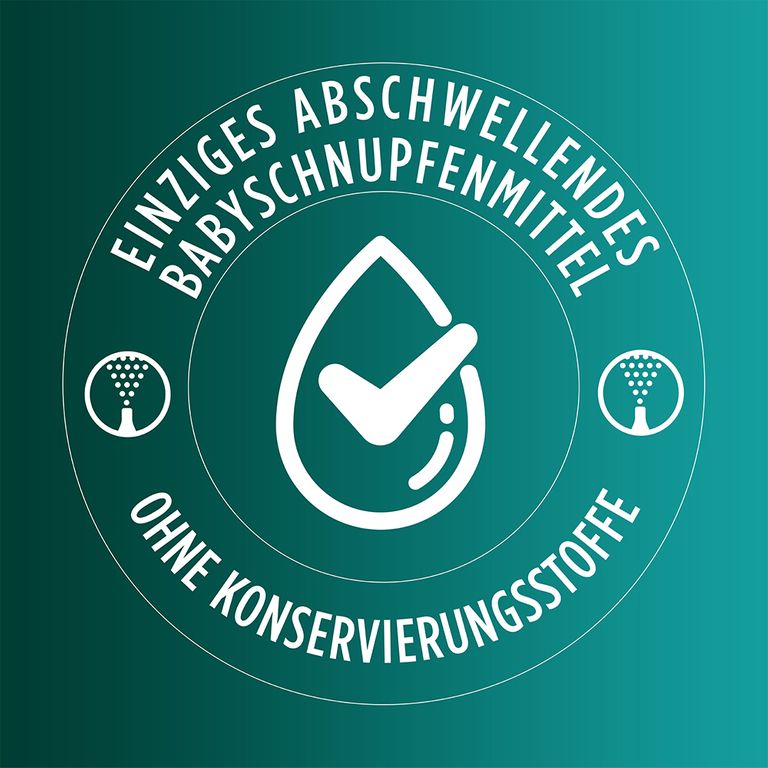 Nasivin® Dosiertropfer Baby, befreit langanhaltend verstopfte Nasen 5 ...