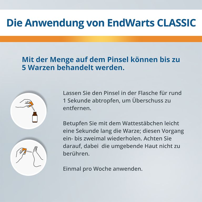 EndWarts CLASSIC: Lösung mit Ameisensäure gegen Warzen und Dornwarzen ...