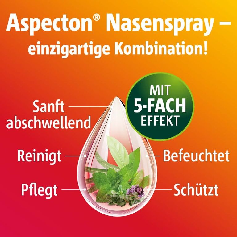 Aspecton® Nasenspray 1,5 % 20 ml - Shop Apotheke
