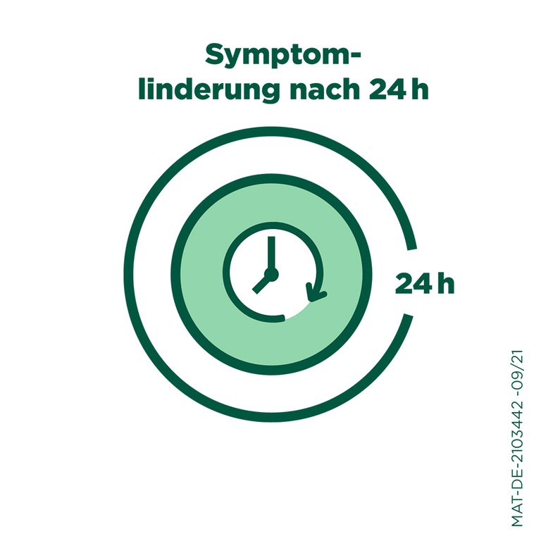 Buscomint® bei Reizdarm mit Pfefferminzöl bei leichten Krämpfen im ...