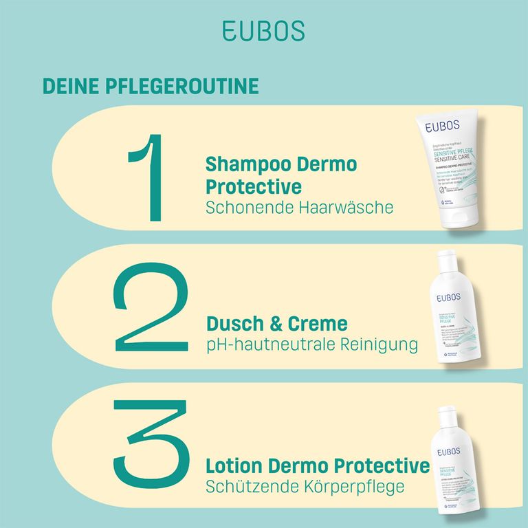EUBOS Sensitive Pflege Shampoo Dermo Protective für empfindliche ...