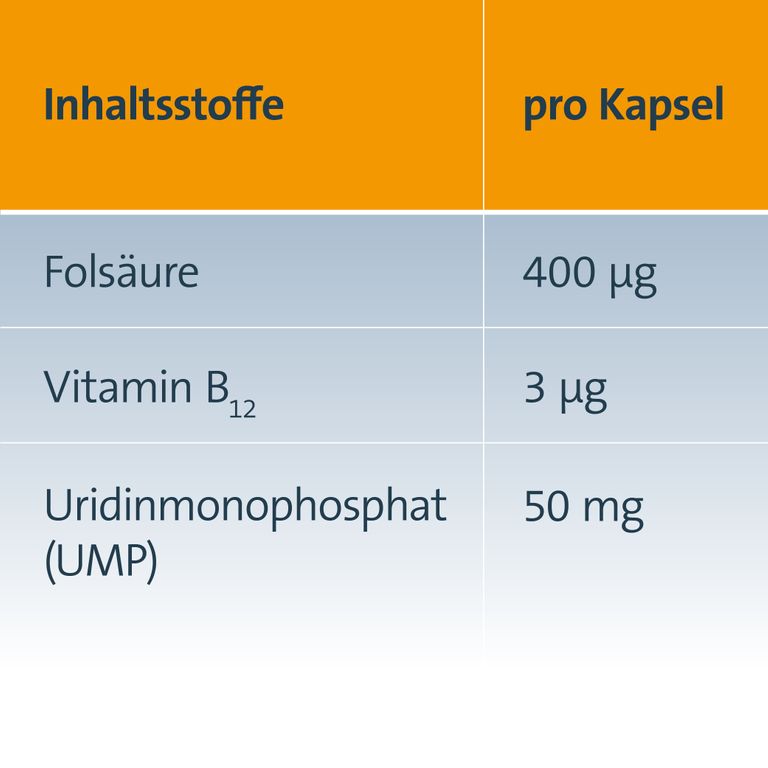 Keltican® forte Kapseln mit Uridinmonophosphat (UMP), Vitamin B12 und ...