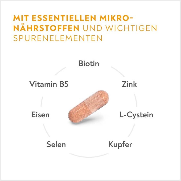 BIO-H-TIN® Hair Essentials 90 St - Shop Apotheke