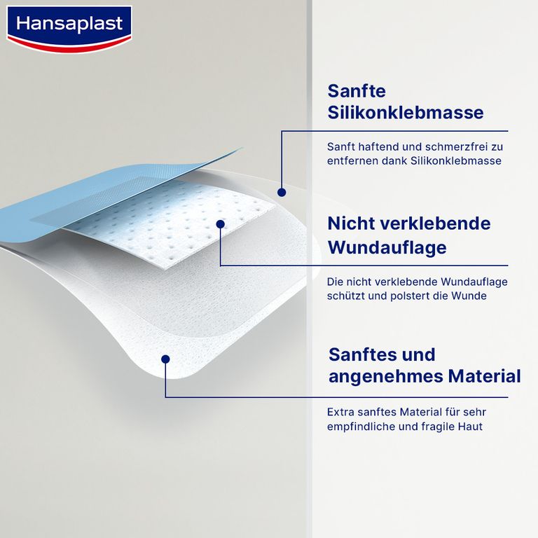 Hansaplast Ultra Sensitive Xl 5 X 7 2 Cm 5 St Shop Apotheke