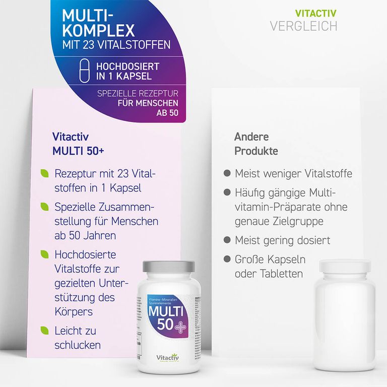 Vitactiv MULTI 50+ Vitamin- & Mineralstoff-Komplex 60 St - Shop Apotheke