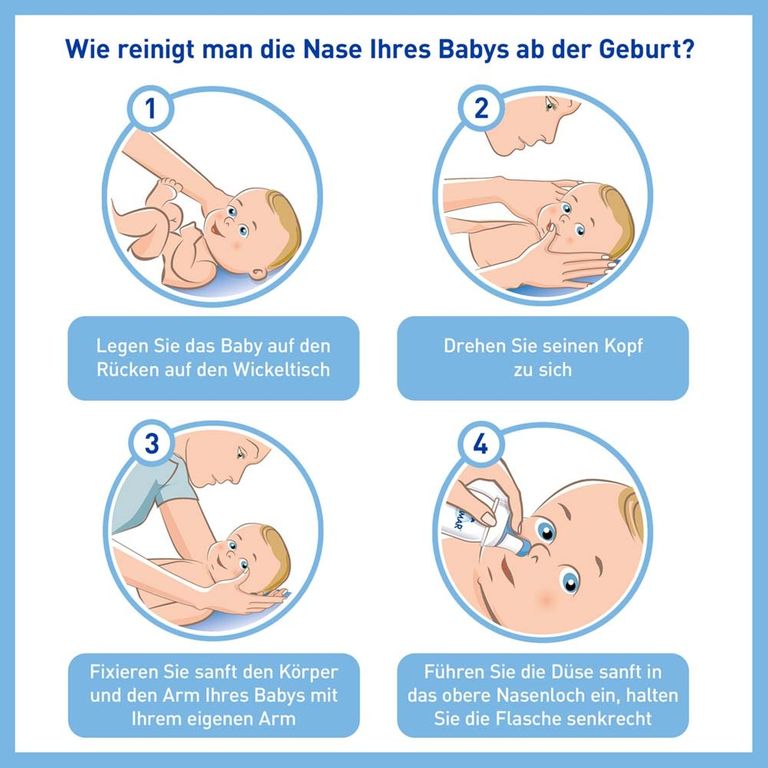 Stérimar Verstopfte Nase Baby, 100% natürliches Meerwasser Nasenspray ...