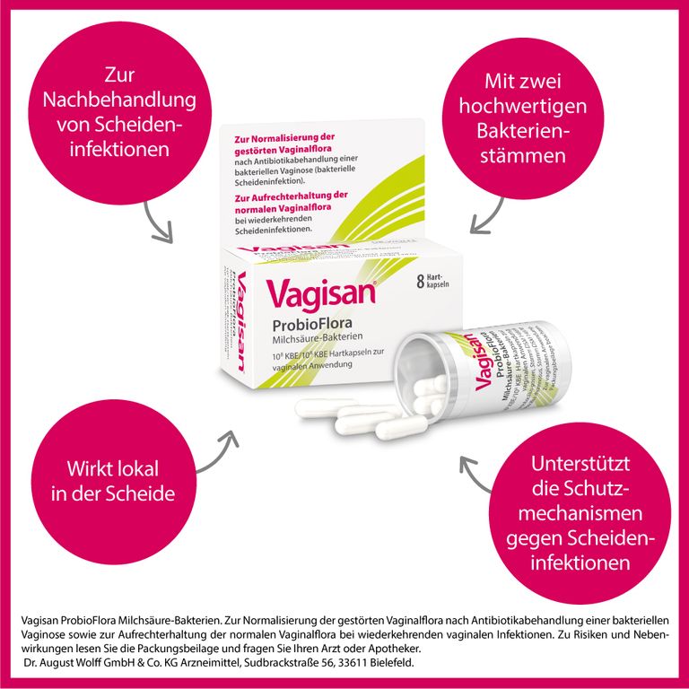 Vagisan ProbioFlora Milchsäure-Bakterien: Vaginalkapseln zum Aufbau der Scheidenflora und ...