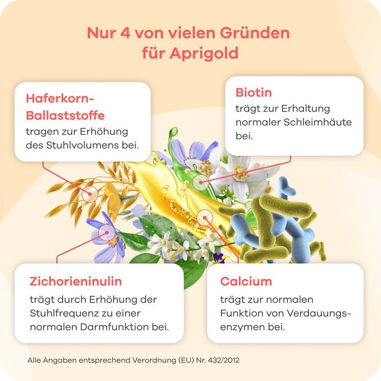 Apriwell Aprigold 30 St - Shop Apotheke