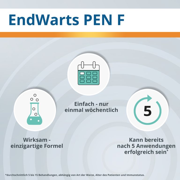 EndWarts PEN F: Warzen entfernen, Warzenentferner mit Ameisensäure, zur ...