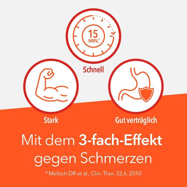 Synofen - mit Ibuprofen und Paracetamol 10 St - Shop Apotheke