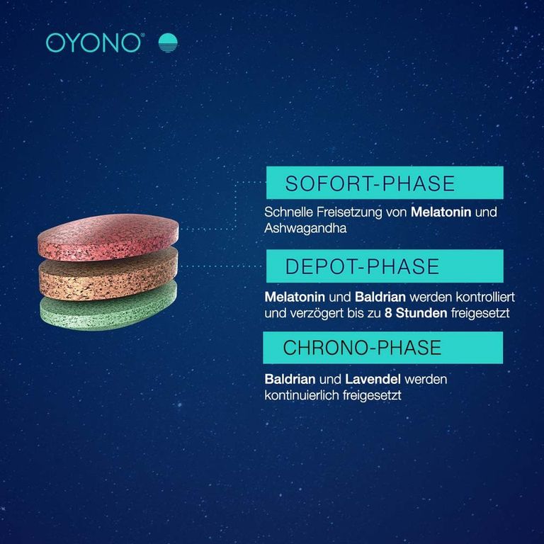 OYONO® Nacht Intens mit 1,9mg Melatonin und Ashwagandha, Baldrian ...
