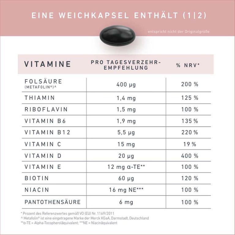 Velnatal – Vitamine für Schwangerschaft und Stillzeit mit Omega-3 ...