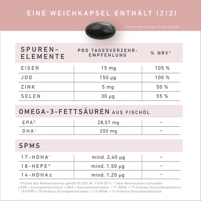 Velnatal – Vitamine für Schwangerschaft und Stillzeit mit Omega-3 ...