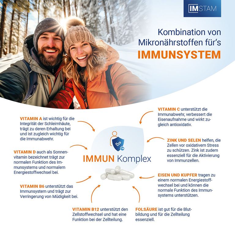 IMSTAM Immun Komplex 15 St - Shop Apotheke