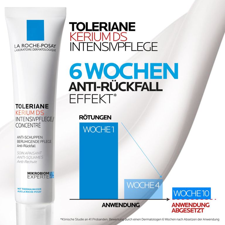 La Roche Posay Toleriane Kerium DS Intensivpflege: Beruhigende ...