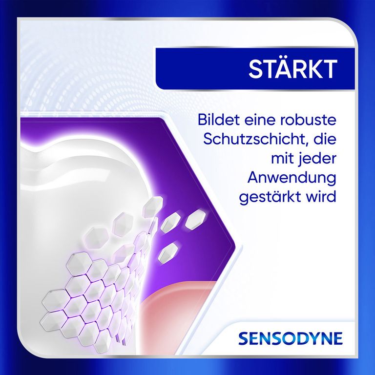 Sensodyne Clinical REPAIR, Zahnpasta für empfindliche Zähne, mit 5 % ...