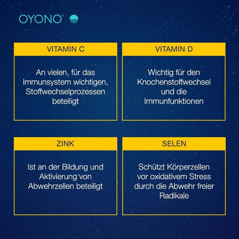 OYONO® NACHT INTENS IMMUN 20 St - Shop Apotheke