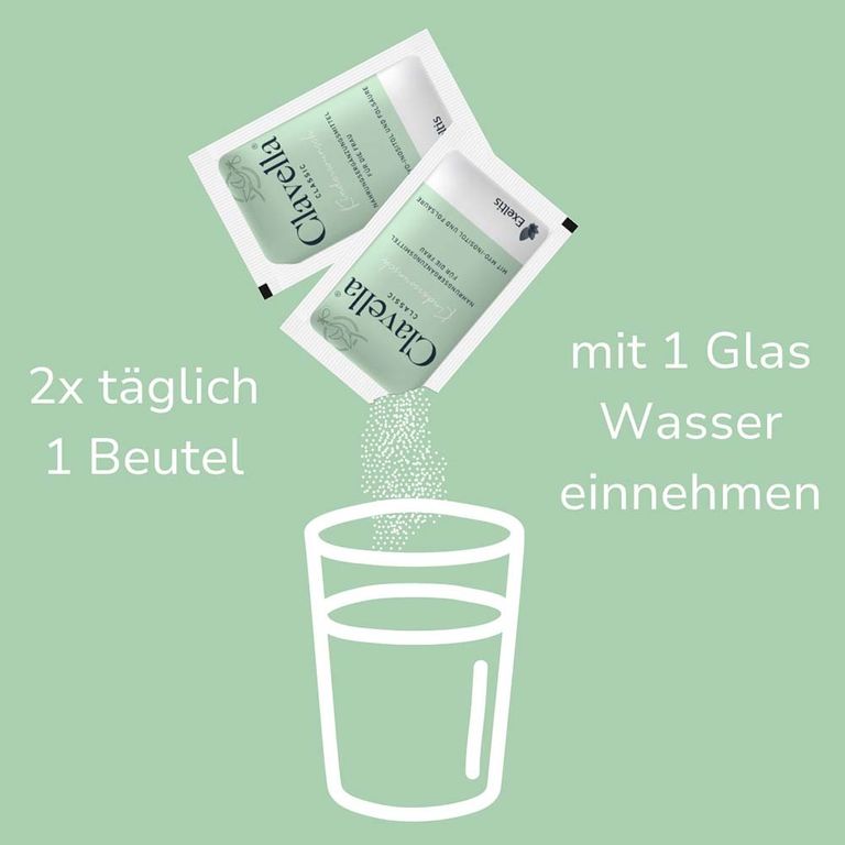 Clavella Classic mit myo-Inositol– zur Regulation des Monatszyklus und ...