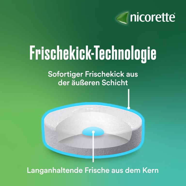 nicorette Lutschtablette freshmint 2 mg Nikotin zum Rauchen aufhören ...